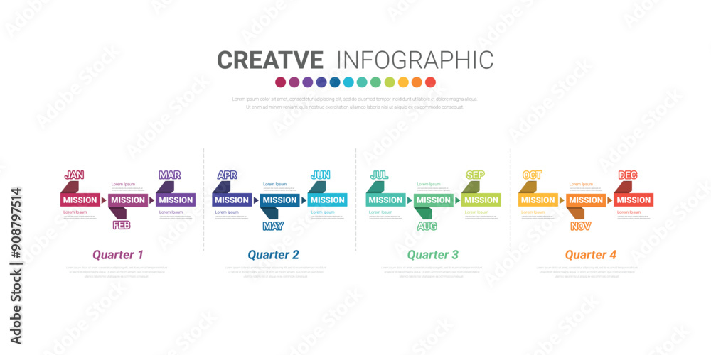 Timeline 1 year, 12 months in 4 quarters, infographics for annual ...