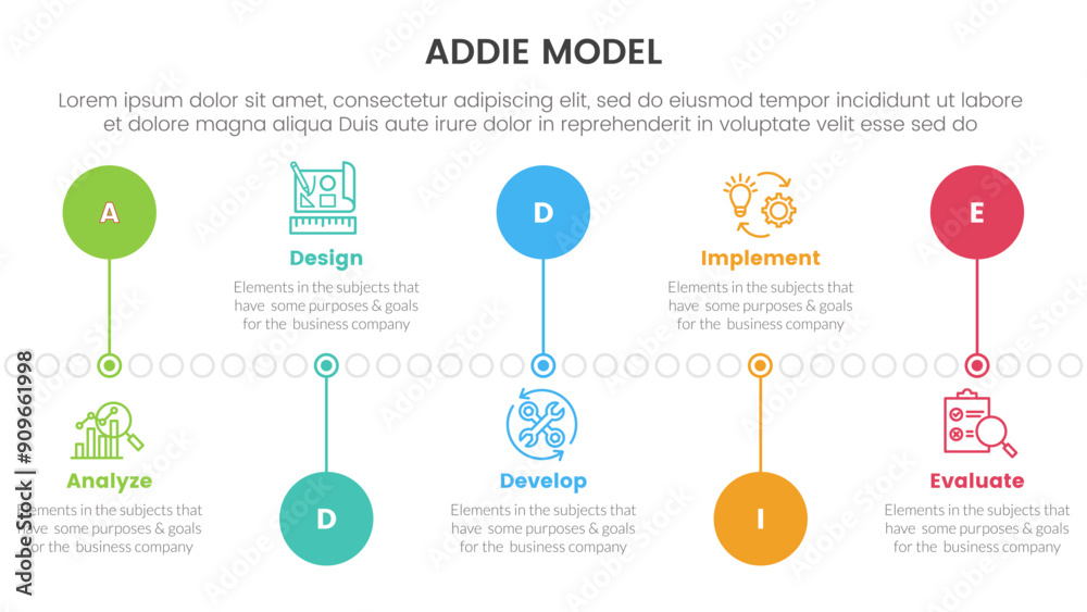 ADDIE model framework infographic template banner with timeline circle ...