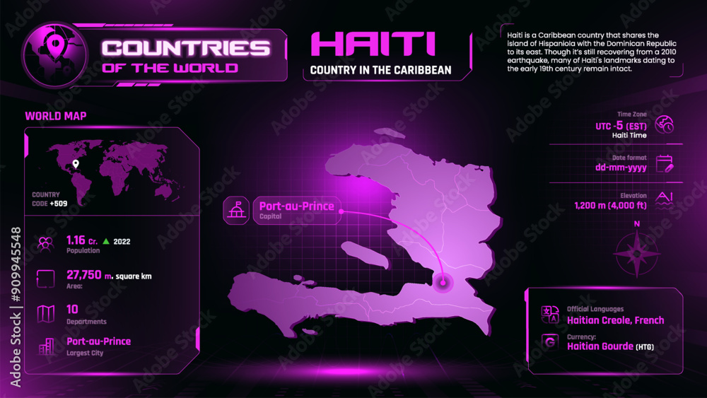 Haiti Map Detailed Insights on Geography, Population and Key Facts ...