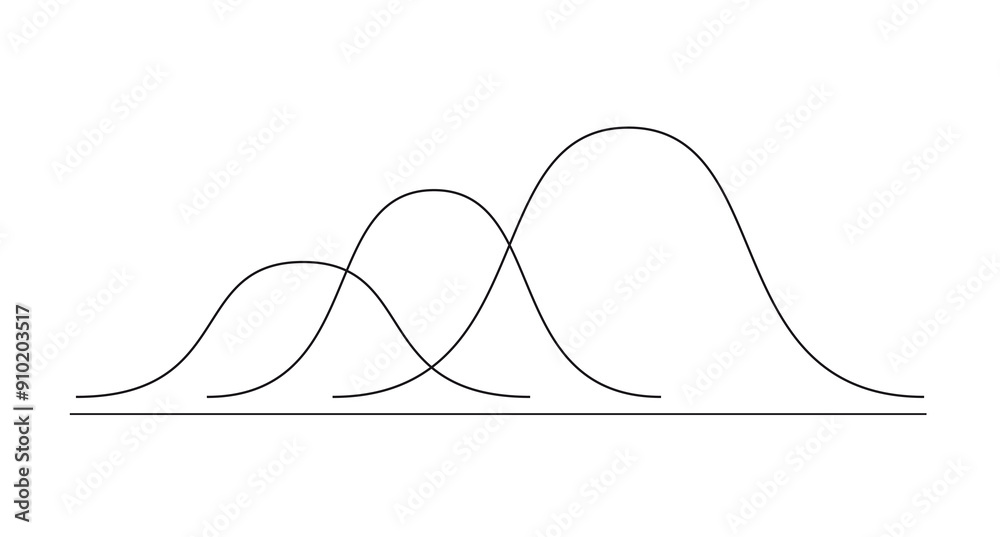 Bell curve graph. Gaussian or normal distribution graph. Probability ...