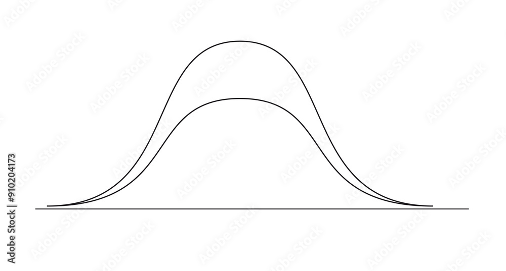 Bell curve graph. Gaussian or normal distribution graph. Probability ...