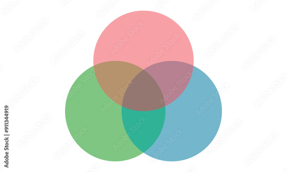 Intersection of three sets formula. Venn diagram chart template 3 ...