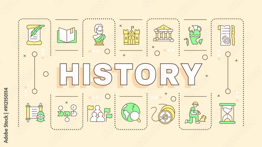 History word concept animation. Cultural heritage, anthropology ...