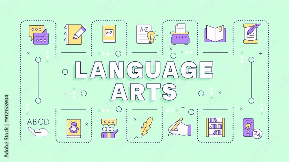 Language arts word concept animation. Social studies, alphabet letters ...