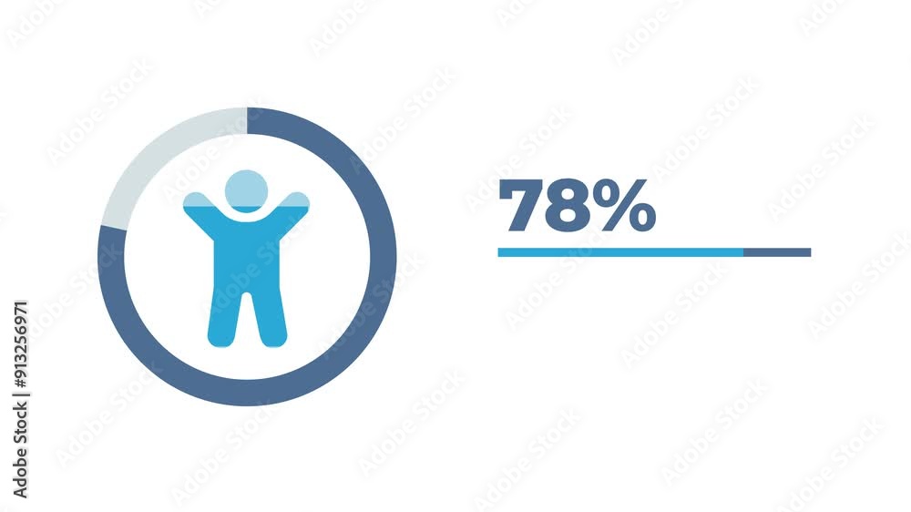 Boy percentage animation from 0 to 100 percent, Motion infographic ...