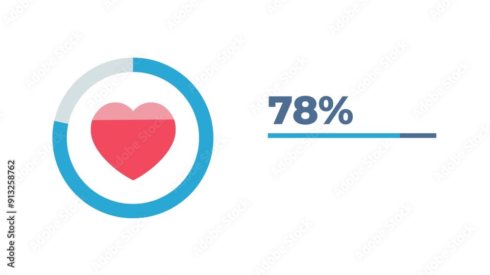 Heart percentage animation from 0 to 100 percent, Motion infographic ...