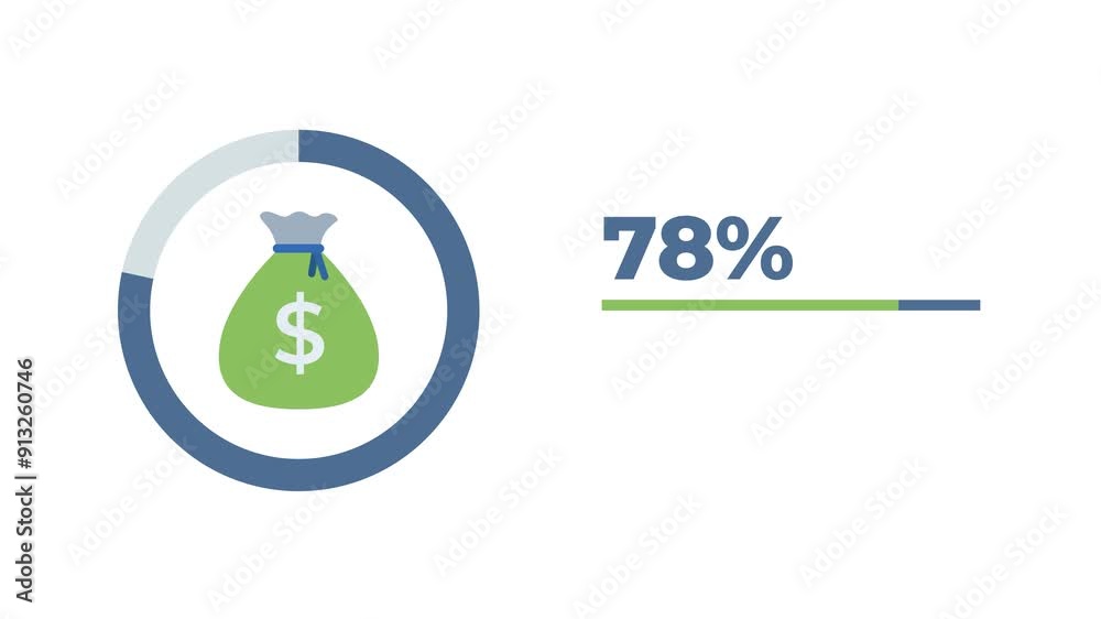 Financial percentage animation from 0 to 100 percent, Motion ...