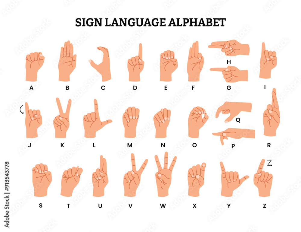 Finger Alphabet Icon For Asl Education Poster Design Education