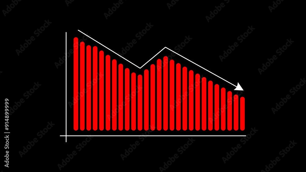 Graph Going down. Decline Failure Decreasing Bar Graph, Business loss ...