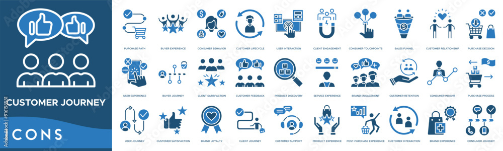 Customer Journey icon. Purchase Path, Buyer Experience, Consumer ... Customer Journey icon. Purchase Path, Buyer Experience, Consumer ...