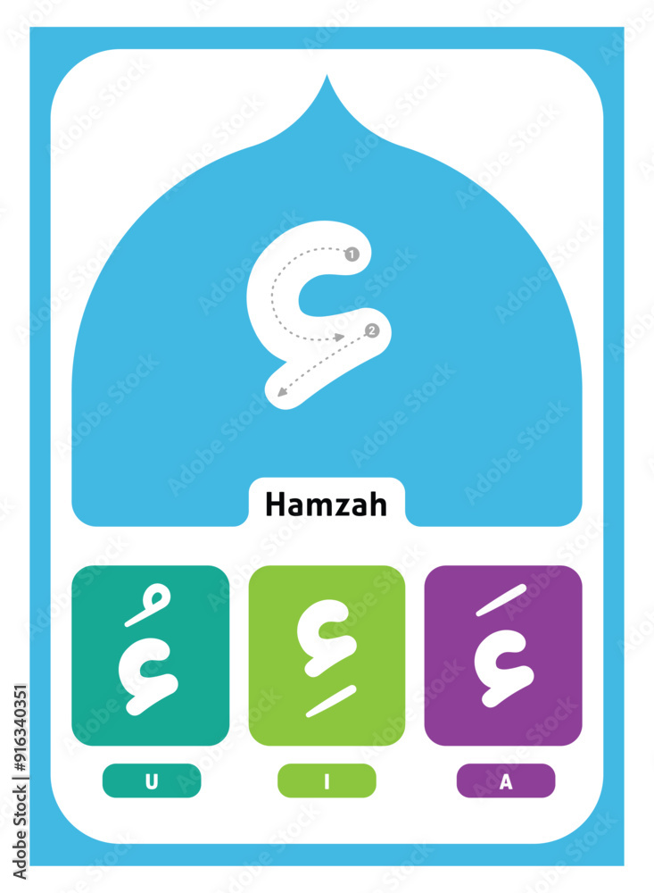 Hamzah Fathah Kasroh Dhommah. Flashcards of basic Arabic alphabet or ...