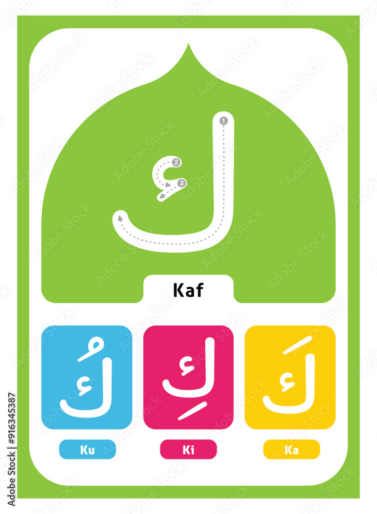 Kaf Fathah Kasroh Dhommah. Flashcards of basic Arabic alphabet or ...