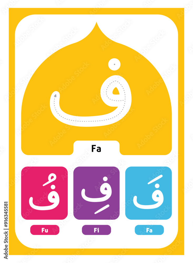 Fa Fathah Kasroh Dhommah. Flashcards of basic Arabic alphabet or ...