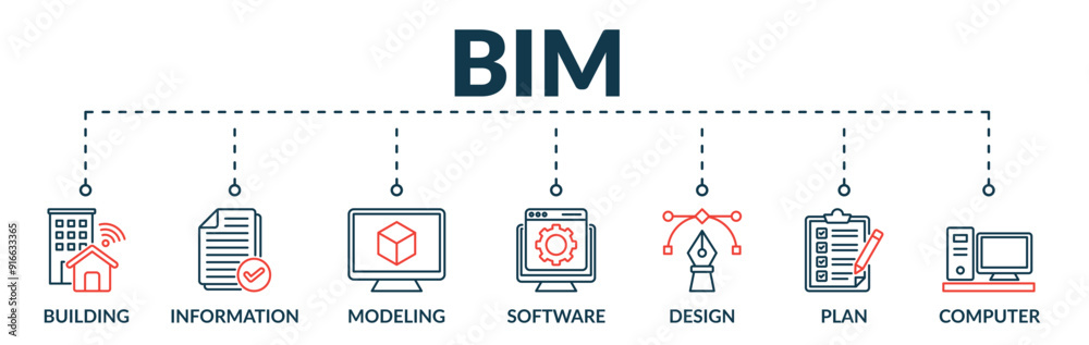 Banner of building information modeling (BIM) web vector illustration ...