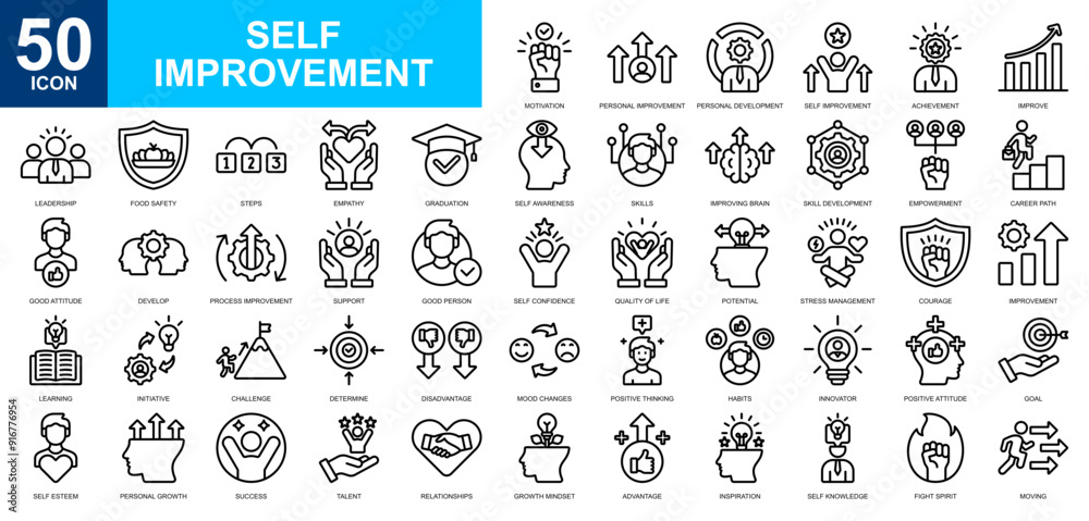 Self Improvement icon collection set. Productivity, progress ...