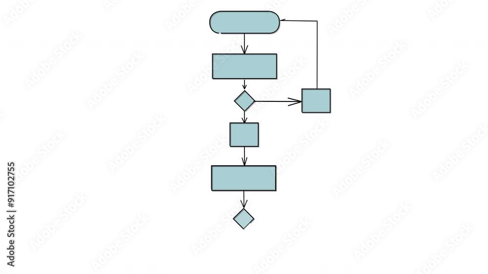 Block diagram, analysis scheme, flow chart self drawing animation. Animated structure, decision ...