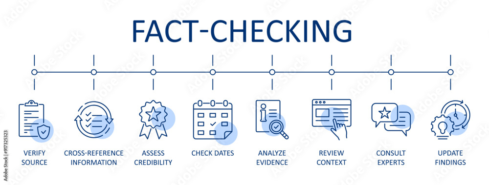Vector banner fact checking. Blue icons infographics set. Process of ...