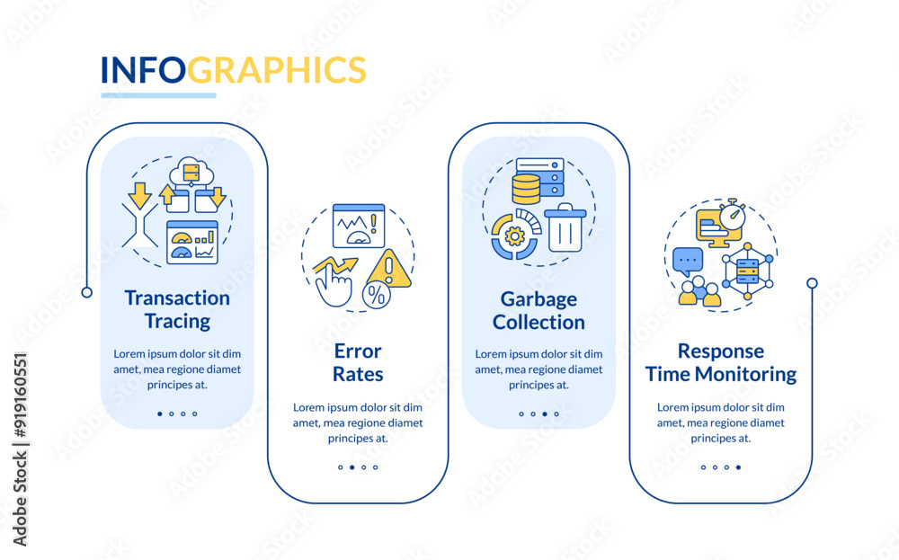 Performance metrics rectangle infographic vector. Information ...