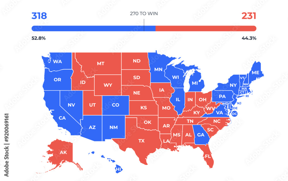 USA Voting Map. Poster map of United States of America for Election ...