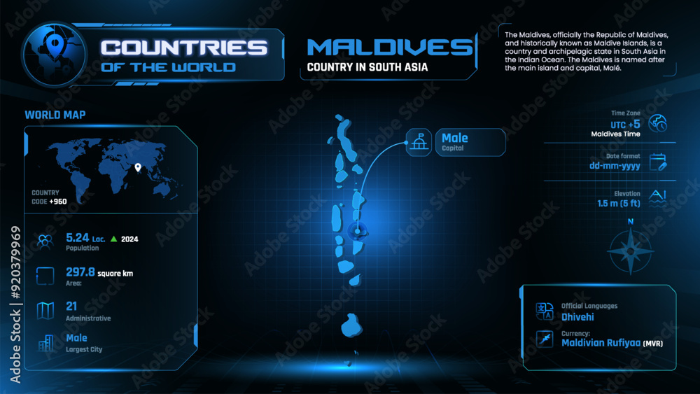 Maldives Map Detailed Insights on Geography, Population and Key Facts ...