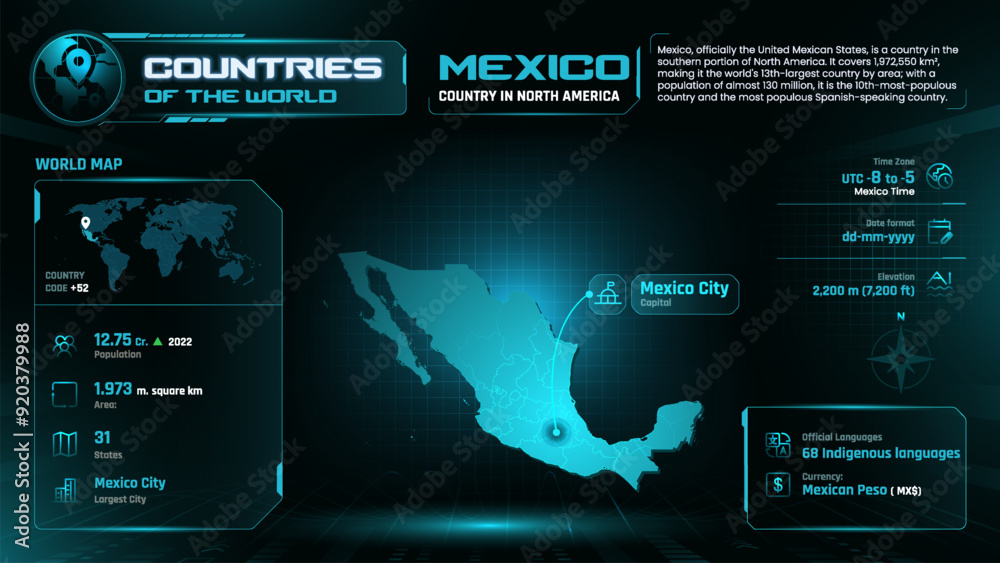 Vetor de Mexico Map Detailed Insights on Geography, Population and Key ...