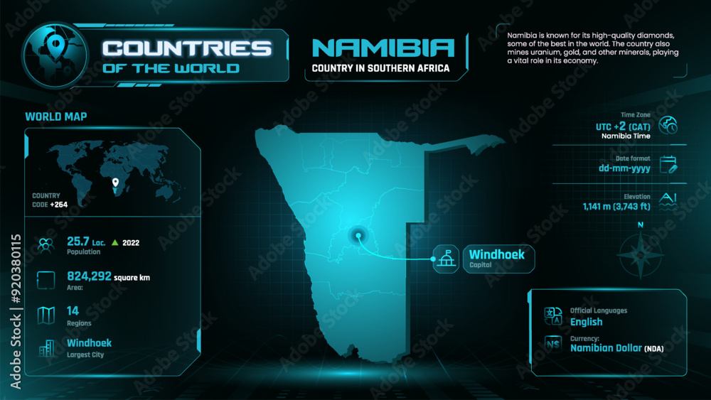 Namibia Map Detailed Insights on Geography, Population and Key Facts ...