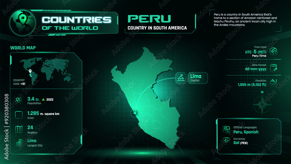 Peru Map Detailed Insights on Geography, Population and Key Facts ...