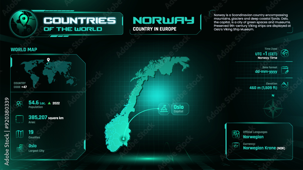 Norway Map Detailed Insights on Geography, Population and Key Facts ...