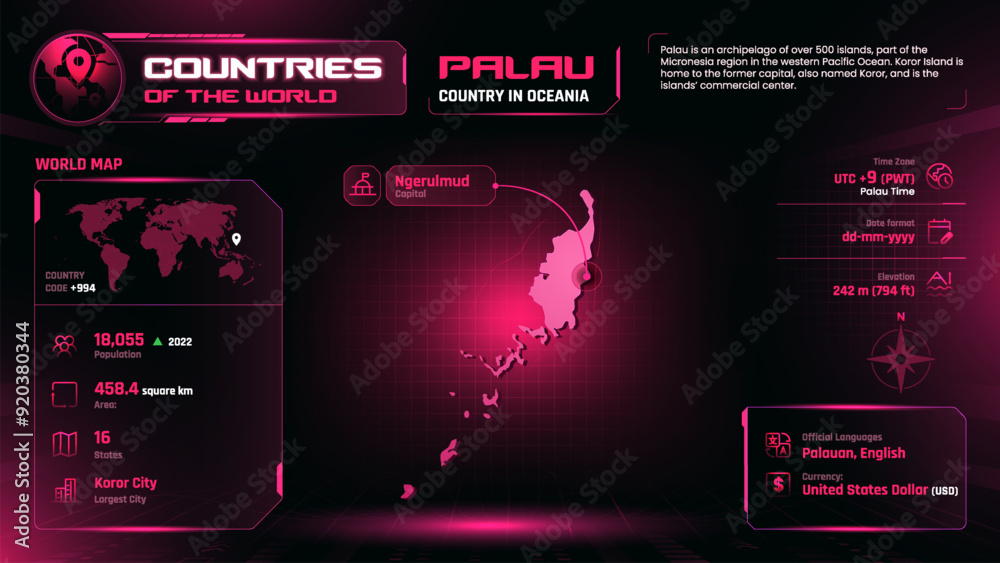 Palau Map Detailed Insights on Geography, Population and Key Facts ...