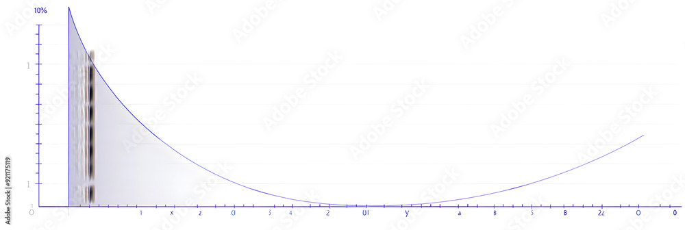 Detailed Graph of Quadratic Formula Demonstrating Parabolic Curve and ...