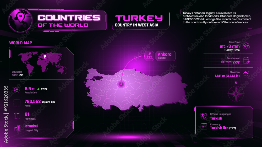 Turkey Map Detailed Insights on Geography, Population and Key Facts ...
