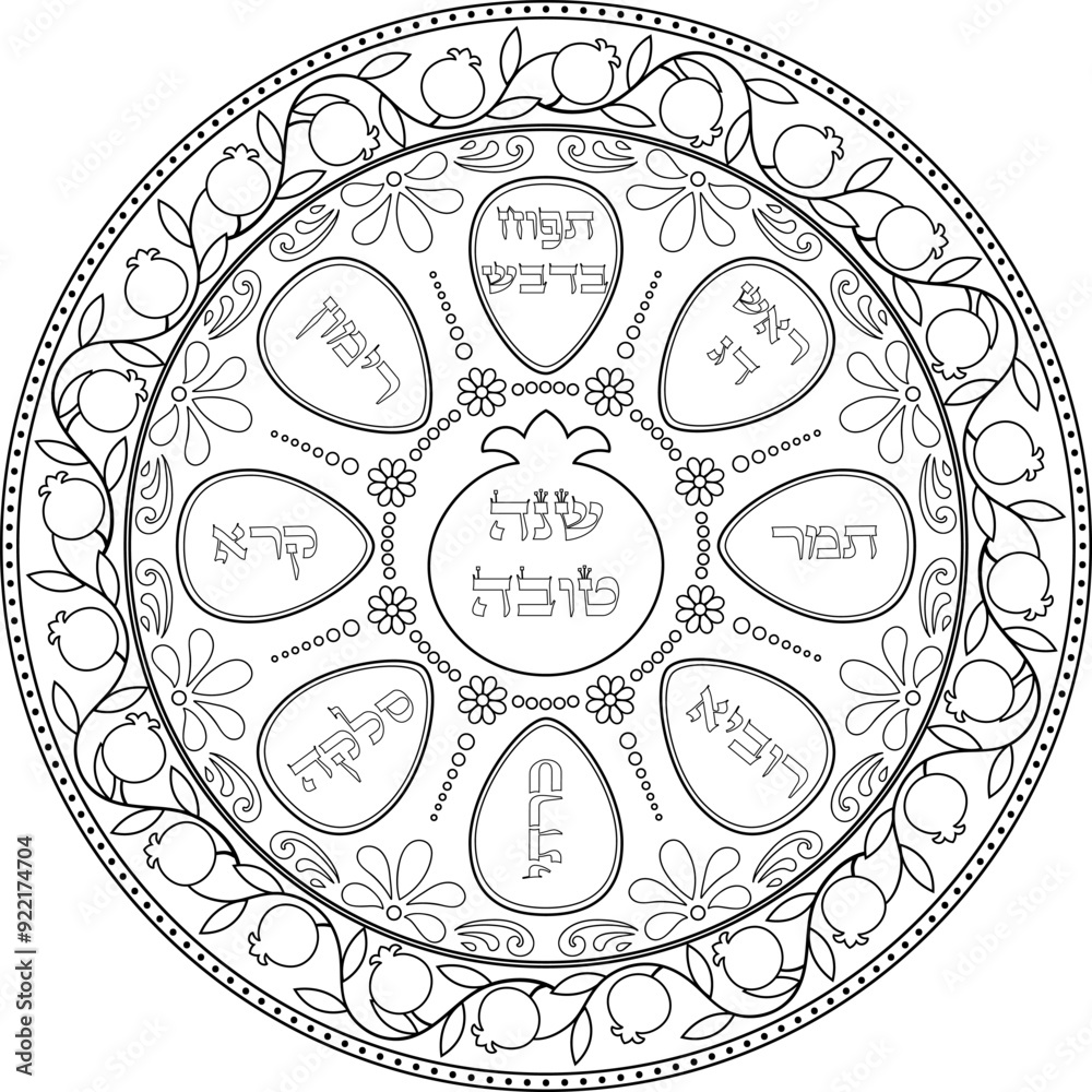 Rosh Hashanah holiday traditional meal plate with dish names in hebrew ...