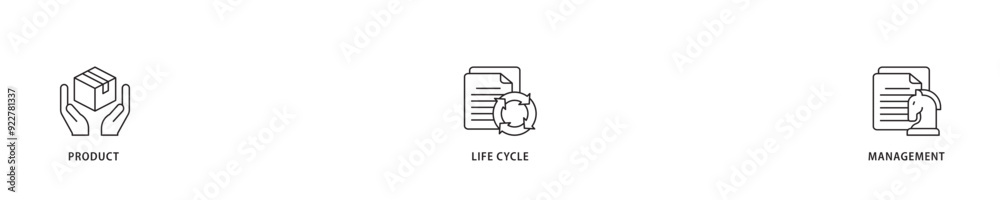 PLM icon sett lineal illustration concept with icon of innovation ...