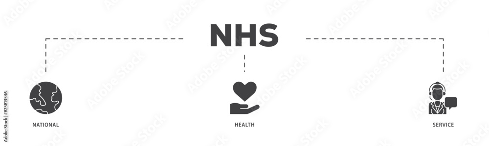 NHS icon infographic illustration concept with icon of globe, hospital ...