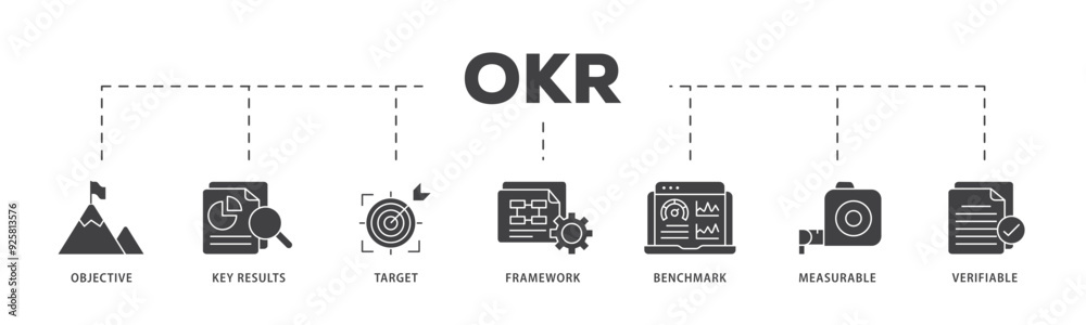 OKR icon infographic illustration concept with icon of objective, key ...