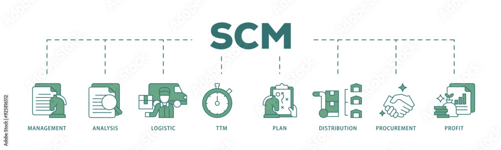 SCM icon infographic illustration concept with icon of management ...