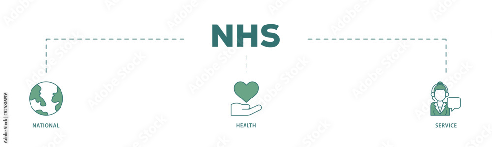 NHS icon infographic illustration concept with icon of globe, hospital ...