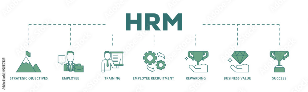 HRM icon infographic illustration concept with icon of strategic ...
