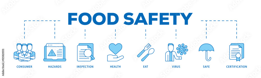 Food safety icon infographic illustration concept with icon of consumer ...