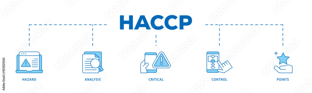 HACCP icon infographic illustration concept with icon of hazard ...