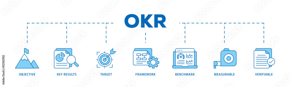 OKR icon infographic illustration concept with icon of objective, key ...