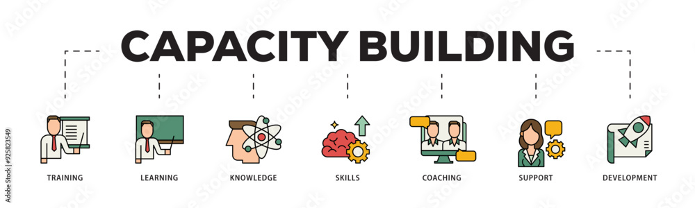 Capacity building icon infographic illustration concept with icon of ...