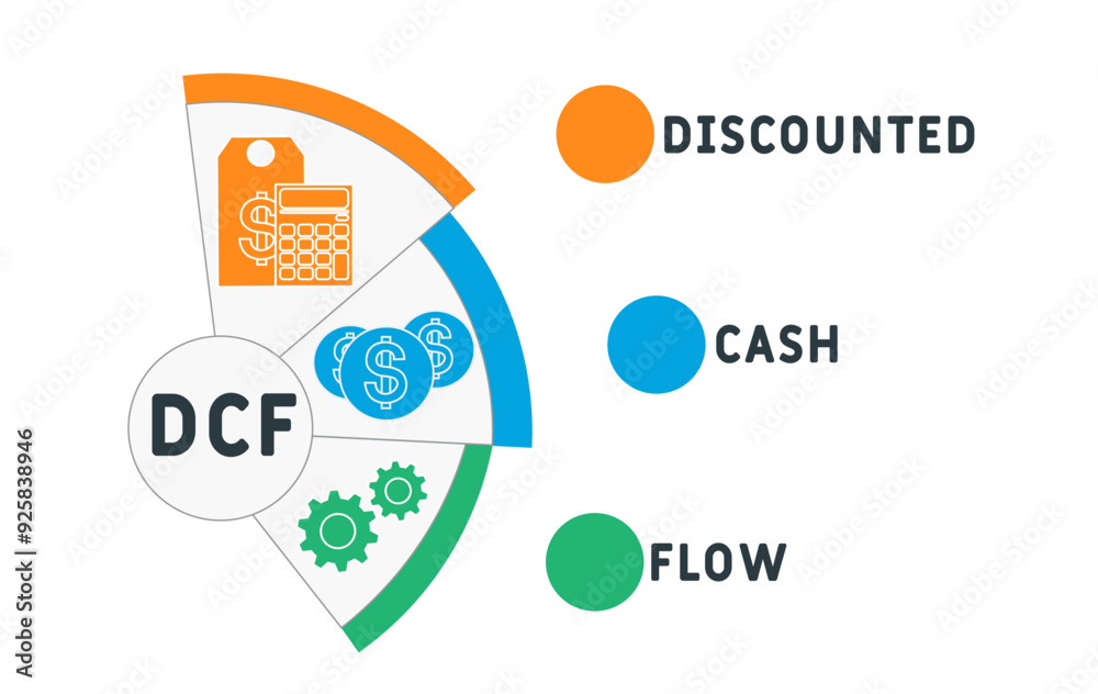 DCF - discounted cash flow acronym. business concept background. vector ...
