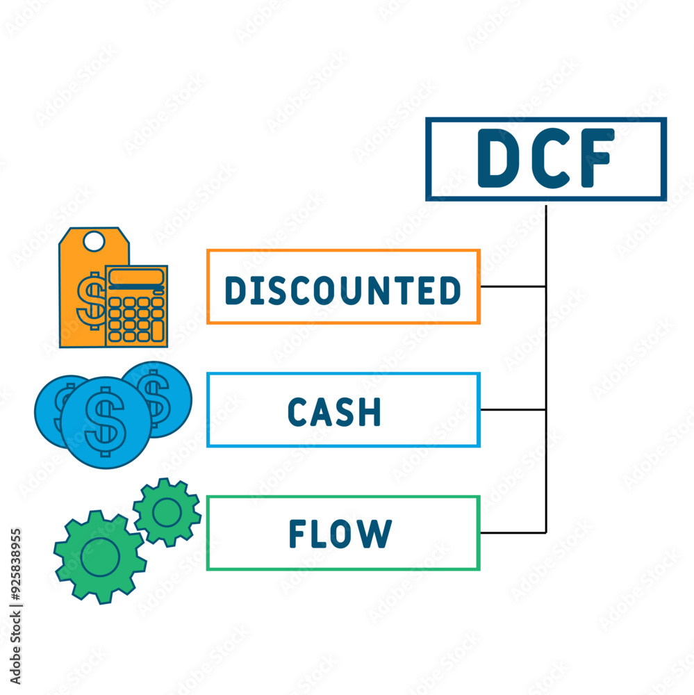 DCF - discounted cash flow acronym. business concept background. vector ...