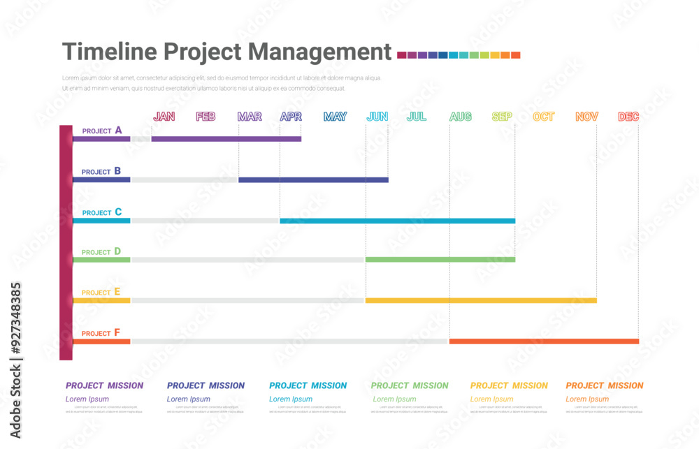 Project schedule year chart, Gantt chart for 12 months, project ...