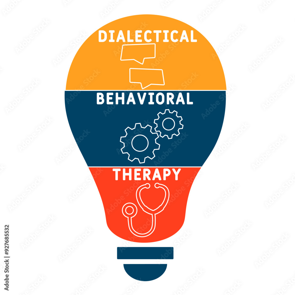 DBT - Dialectical Behavioral Therapy acronym. business concept ... DBT - Dialectical Behavioral Therapy acronym. business concept ...