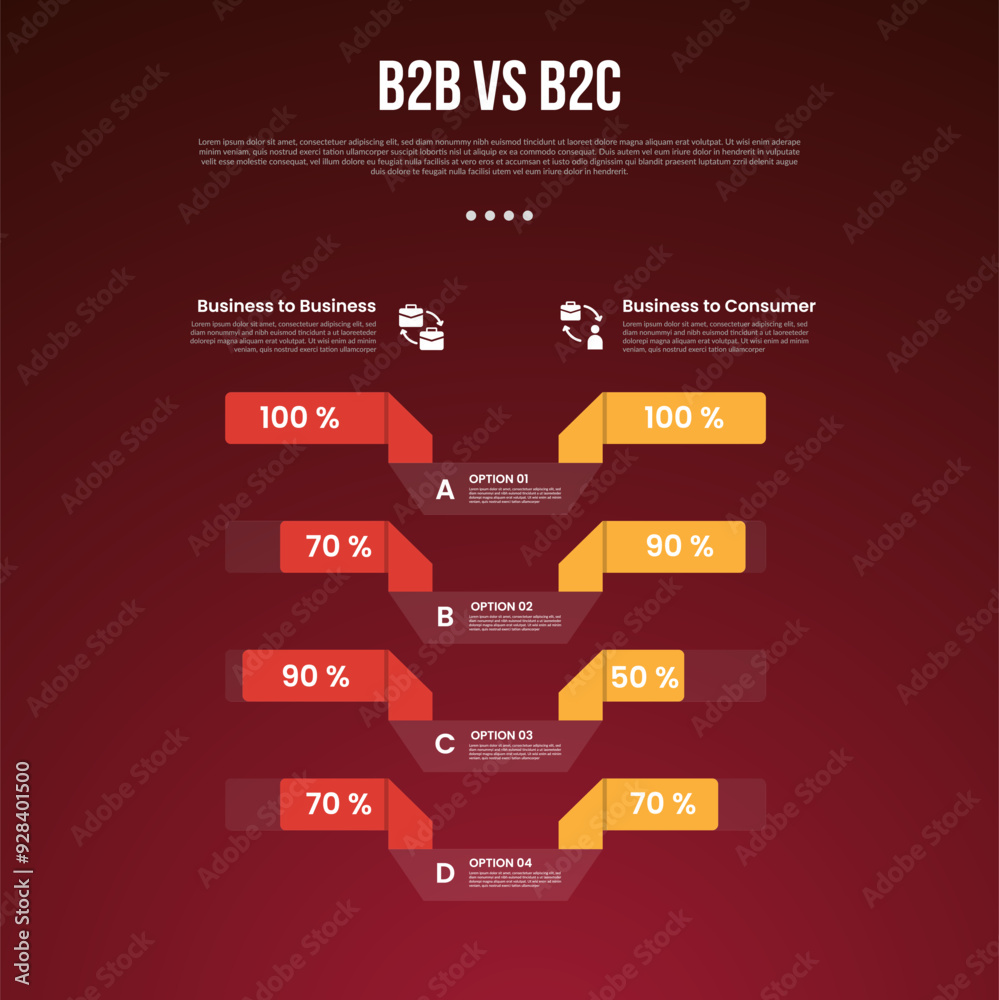 B2B vs B2C business infographic for comparison data or versus with bar ...