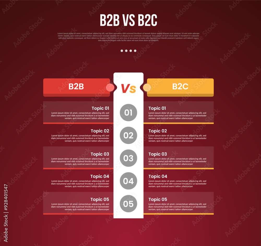 B2B vs B2C business infographic for comparison data or versus with ...