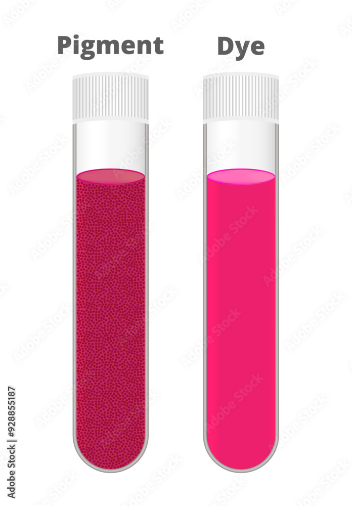 Pigment vs dye ink, isolated vector. Primary types of inks used in ...