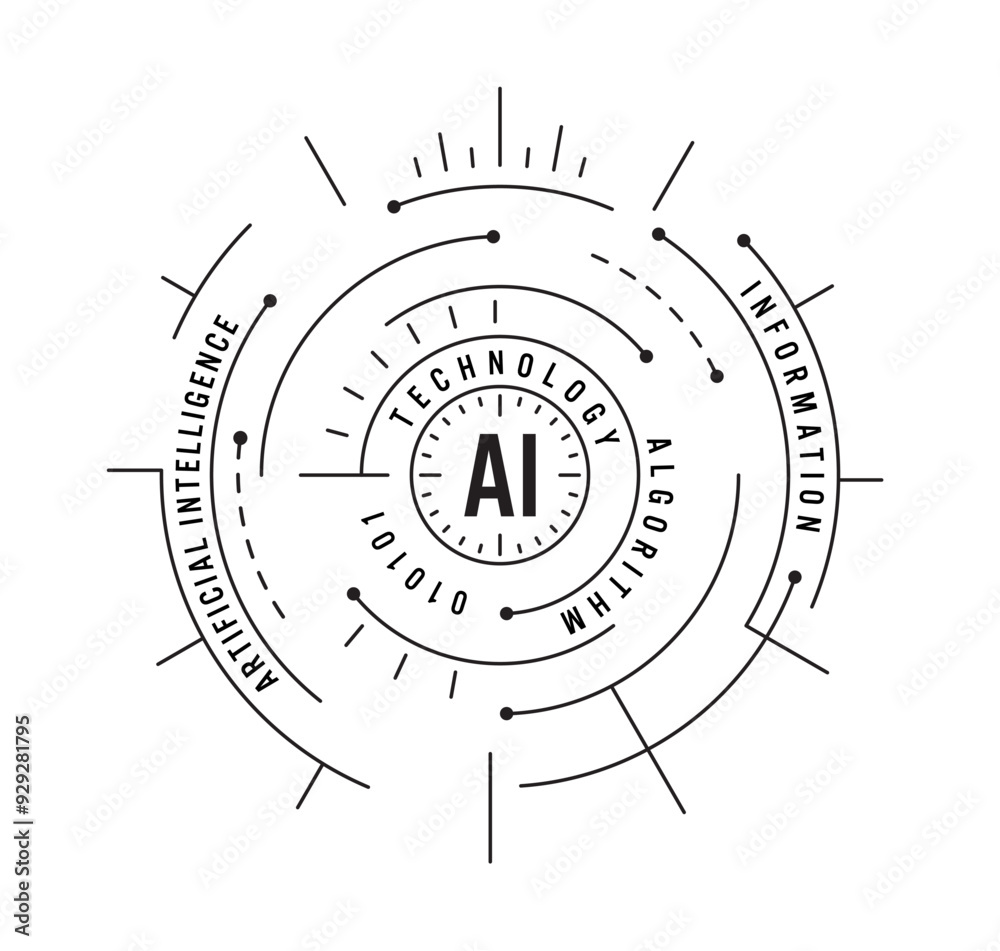 AI and artificial intelligence concept in quadrant. Circular and ...